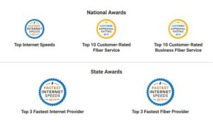 Burlington Telecom Receives State and National Recognition from a ...